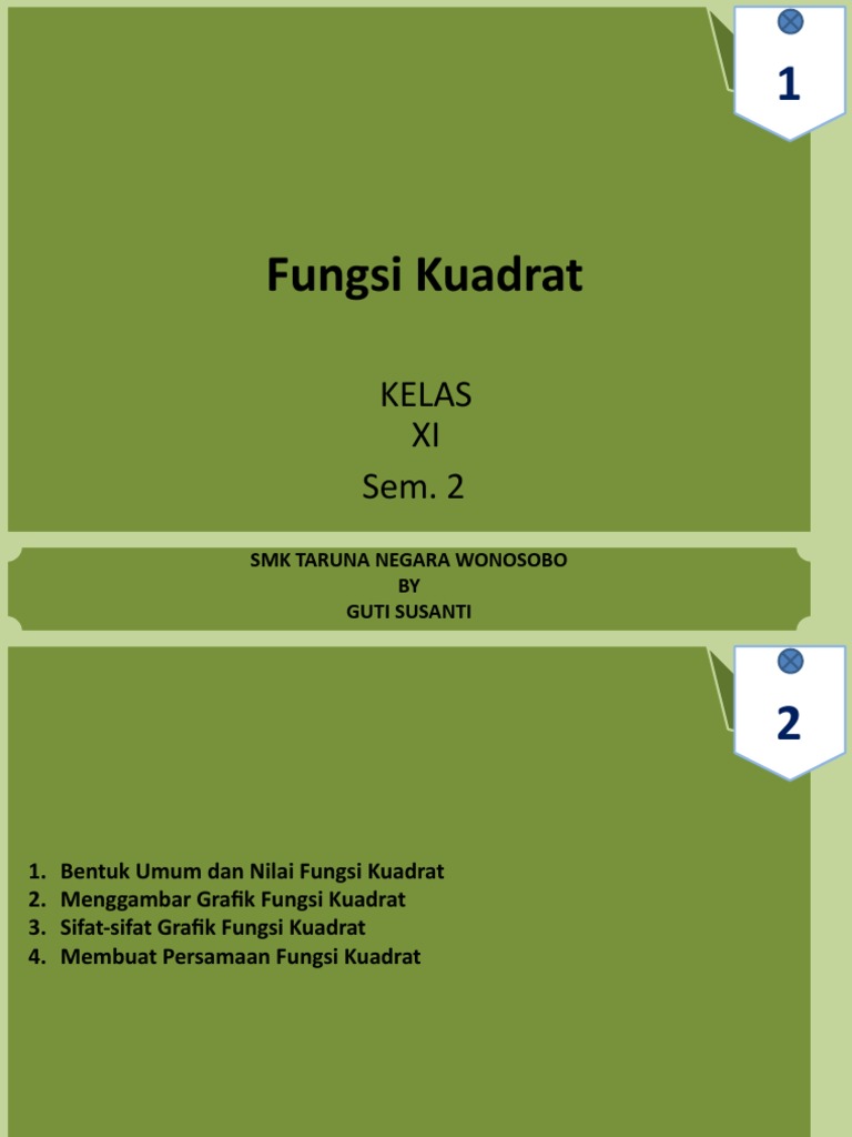 Modul Fungsi Kuadrat | PDF
