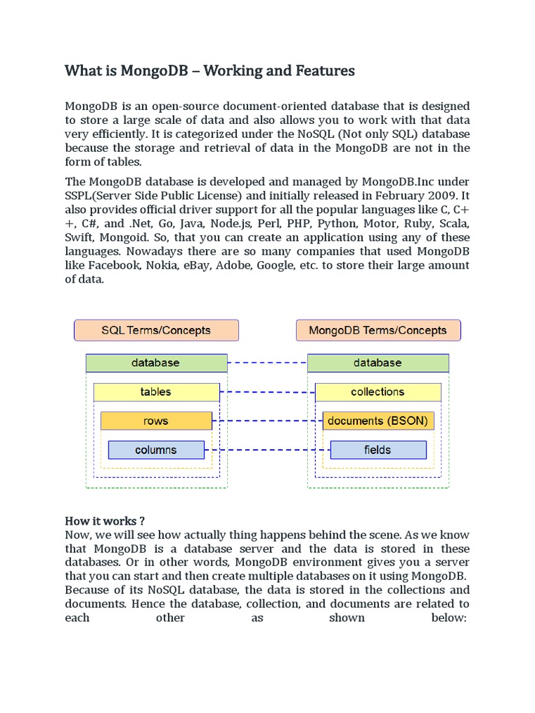 What Is Mongodb - Working and Features | PDF | Mongo Db | Database Index