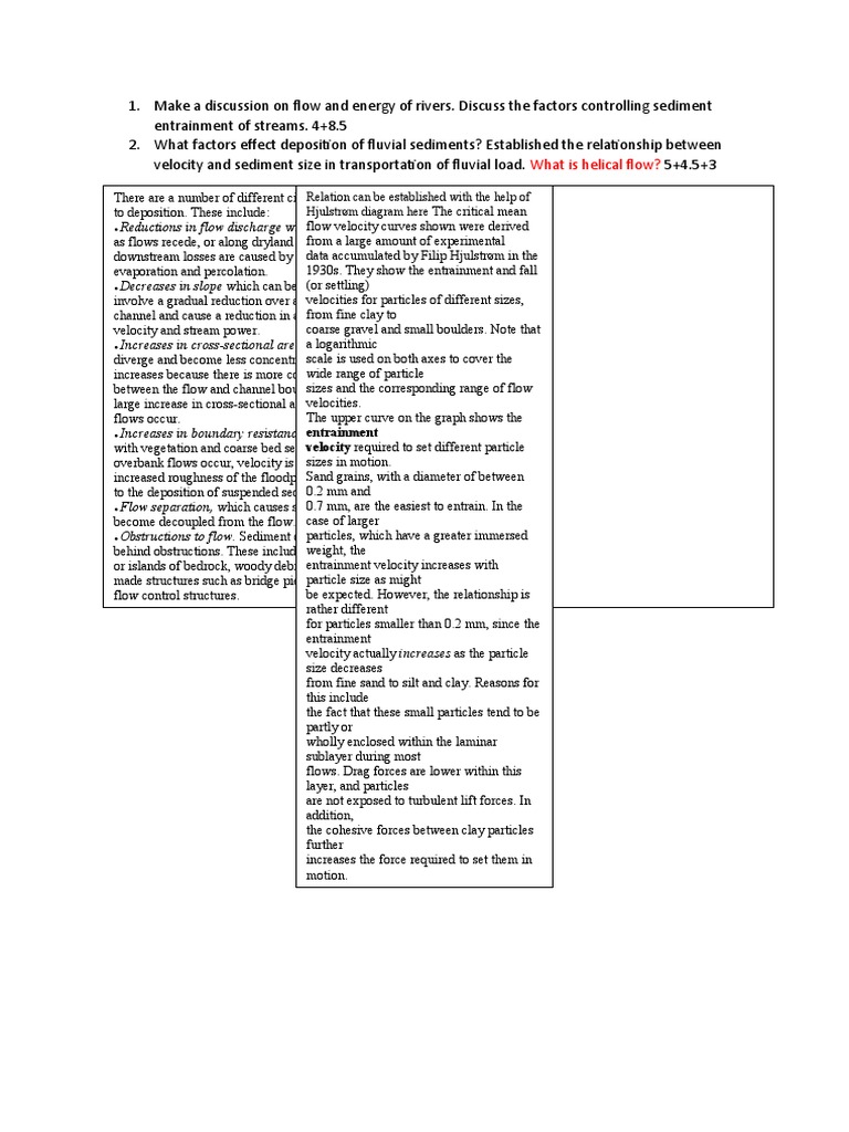 Genetic Classification of Erosional Landforms Formed by Alluvial ...