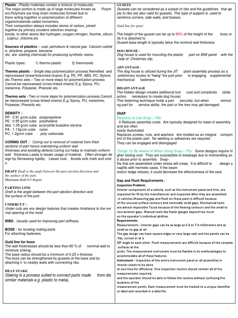 Plastic Notes Shorts | PDF | Polymers | Plastic