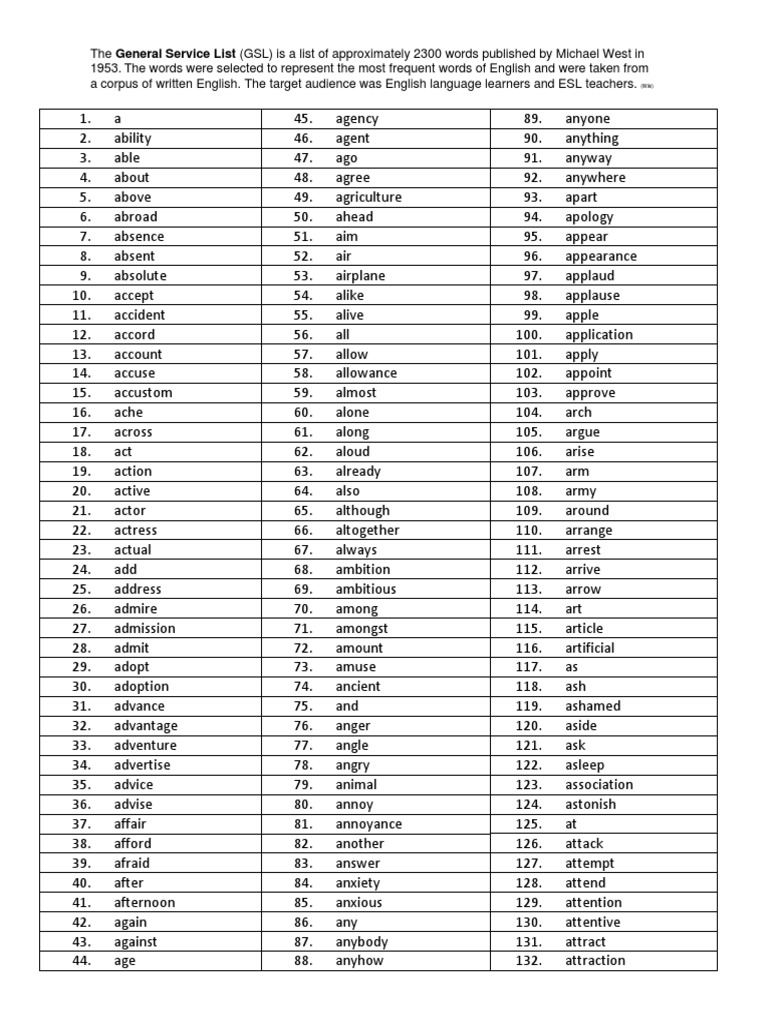 2300 Most Common Words | PDF
