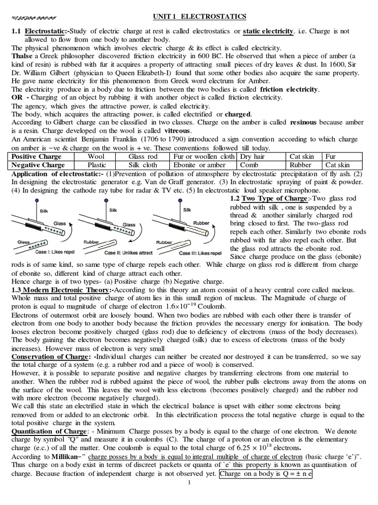 Understanding the Fundamentals of Electrostatics: Charge, Forces, and ...