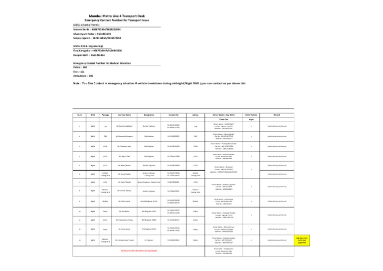 Vehicle Allocation Sheet Night Shift (12th April To 17th April 2021 ...