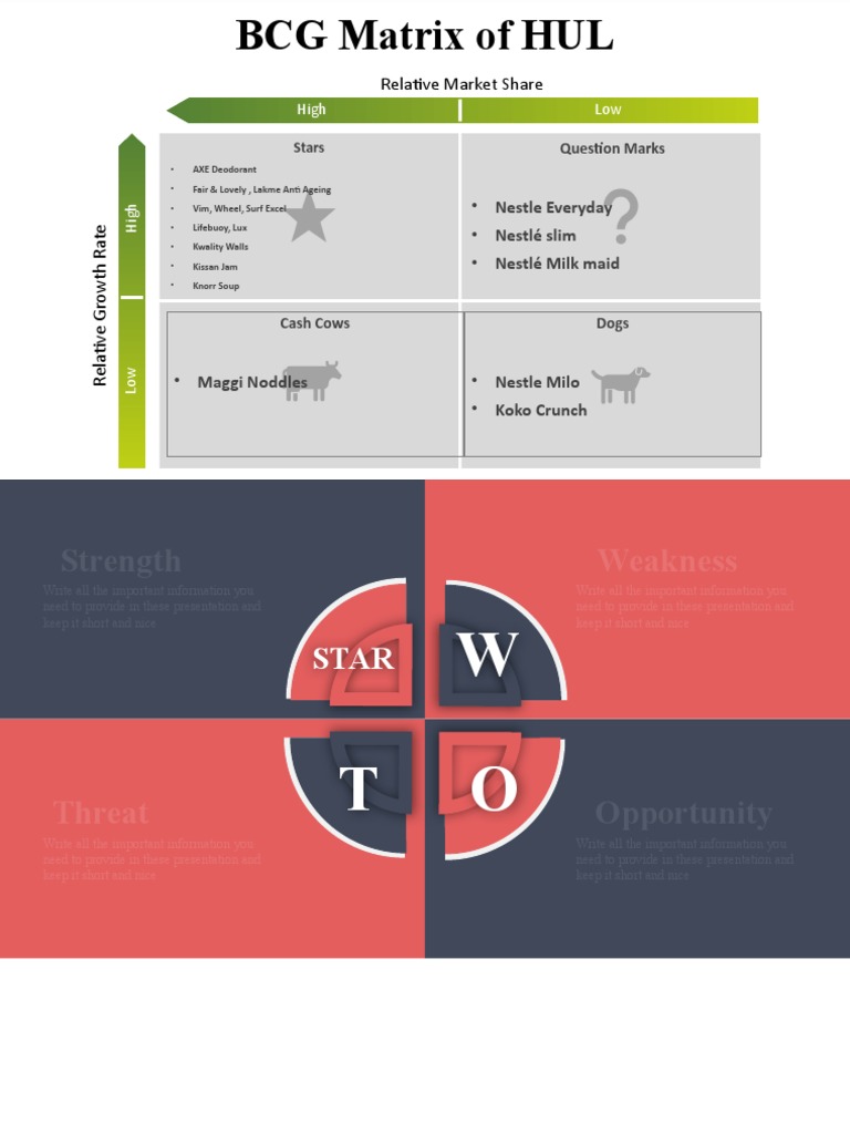 Animated SWOT Analysis Template by PowerPoint School | PDF