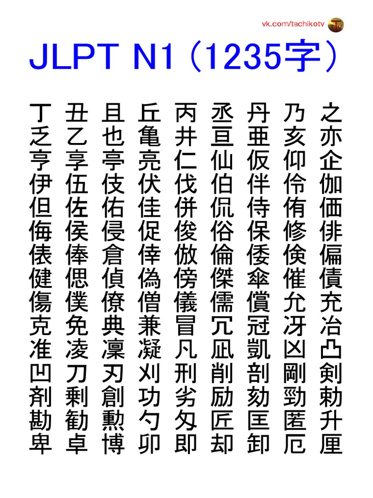 n1 kanji list pdf _ n1文法総まとめpdf – MUWDNE