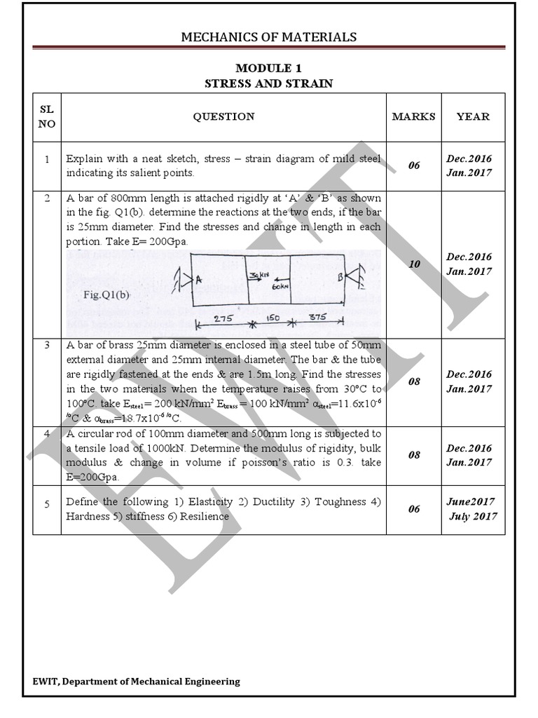 QB All Module Mom | PDF | Young's Modulus | Stress (Mechanics)
