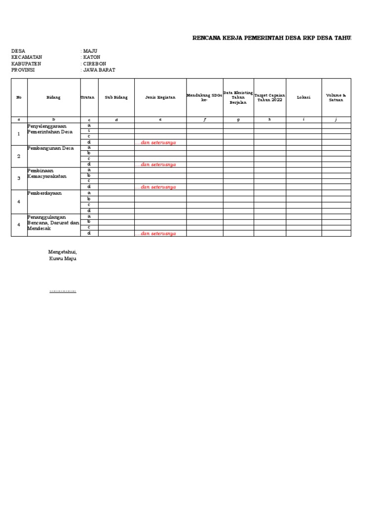 22 Format Rancangan Matrik RKP Desa | PDF