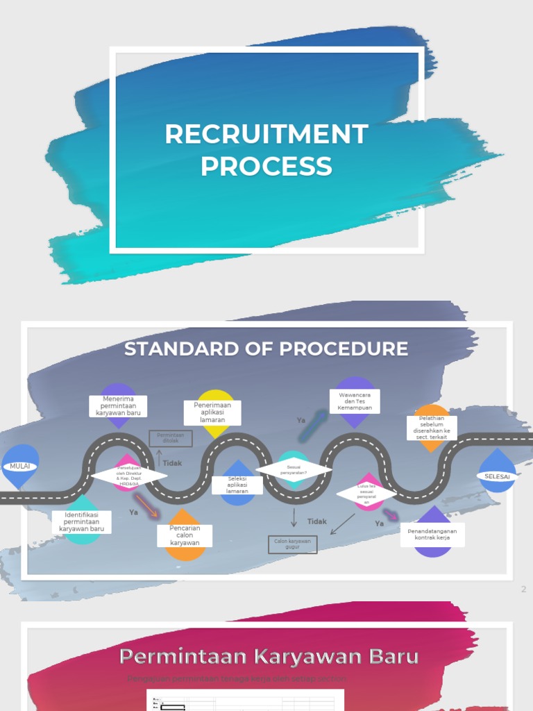 Proses Rekrutmen | PDF