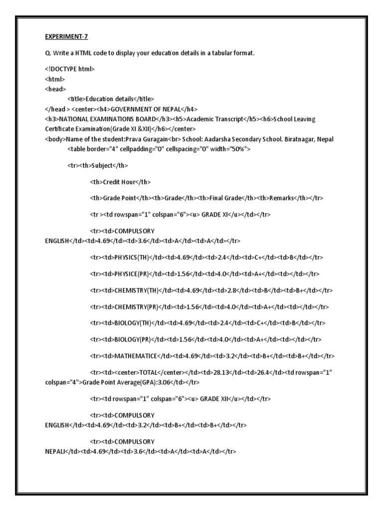 Weblab HTML | PDF | Html Element