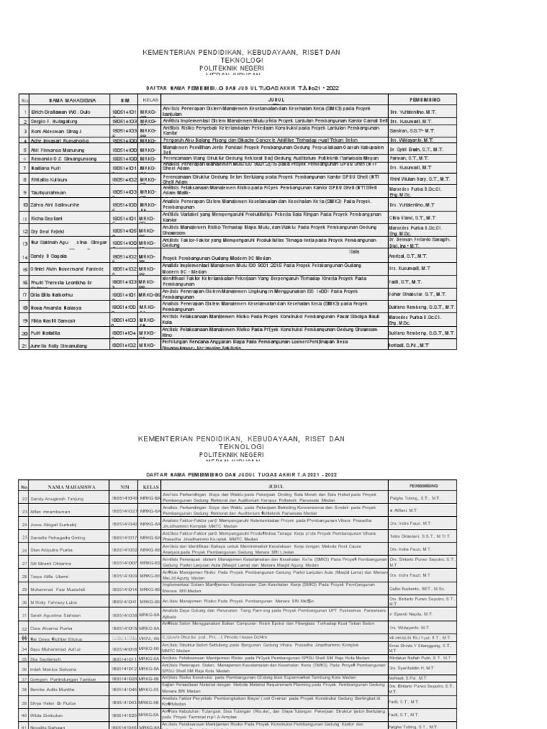 Daftar Pembimbing Dan Judul TA | PDF