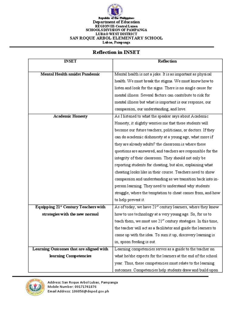 Reflection in INSET: Department of Education | PDF | Learning | Teachers
