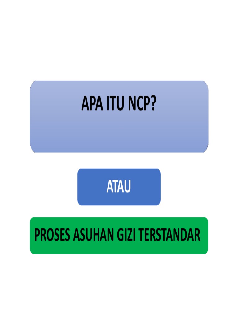 Proses Asuhan Gizi Terstandar: Penerapan Nutrition Care Process (NCP) | PDF