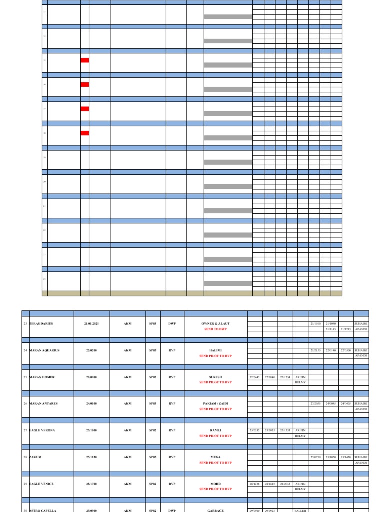 Sps Schedule 2021 | PDF