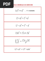 Tabel Derivate | PDF