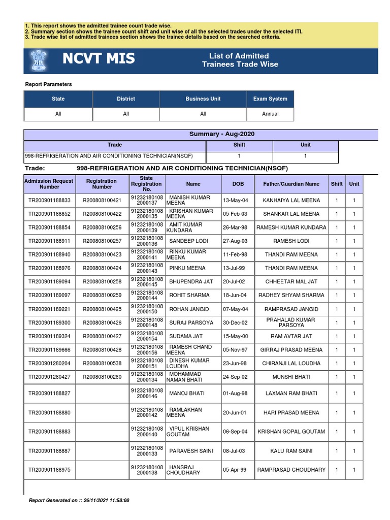 List of Admitted Trainees Trade Wise: Summary - Aug-2020 | PDF