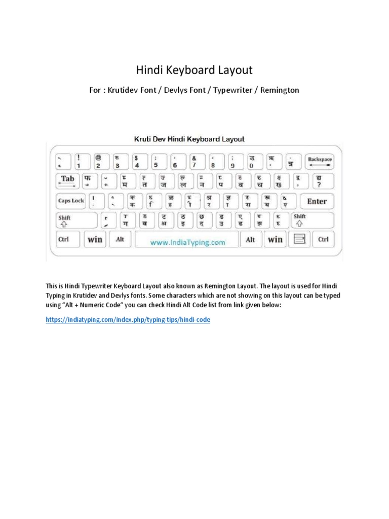 Hindi Typewriter Keyboard Layout Guide | PDF | Business | Computers