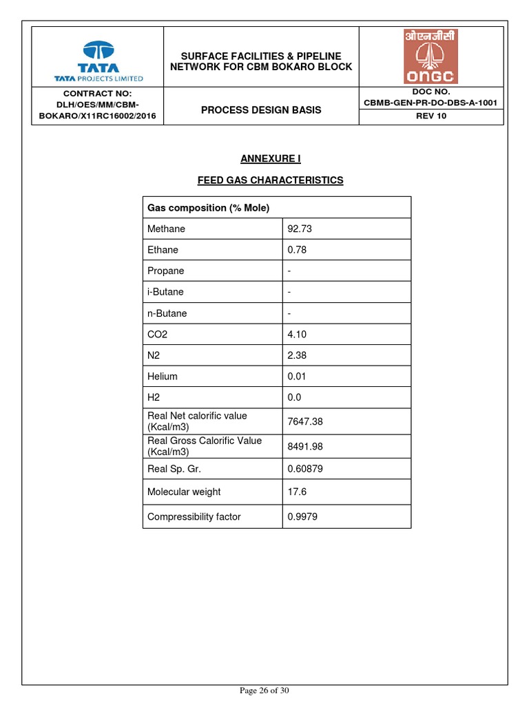 Feed Gas Composition | PDF