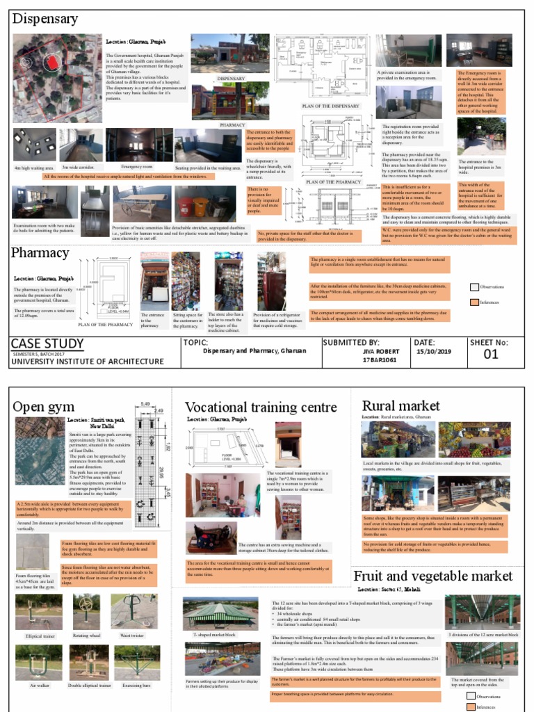 Village - Case Study | PDF | Hospital | Emergency Department
