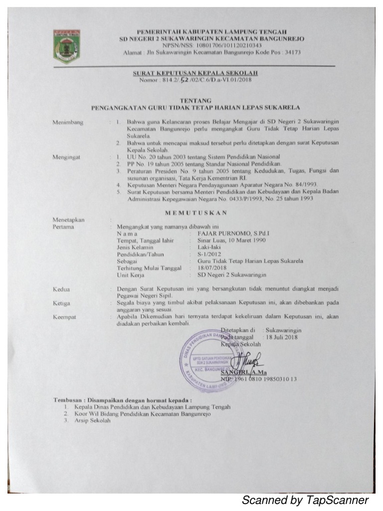 Contoh SK TMT Honorer | PDF