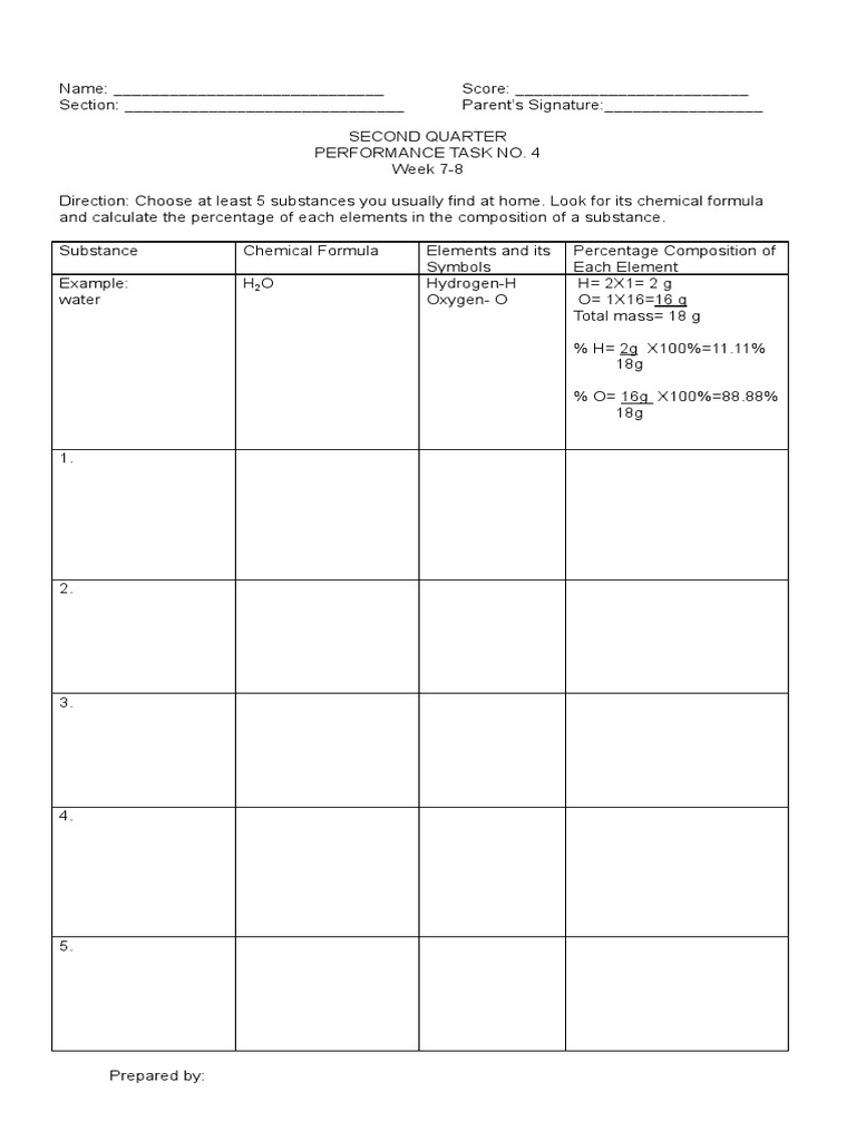 Week 7 8 Second Quarter Performance Task Science 9 | PDF