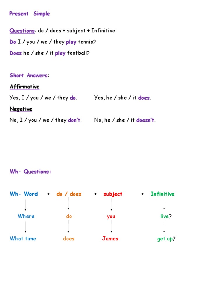Present Simple Questions & Short Answers | PDF