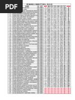 Braham Kavach Path | PDF | Gender And Hinduism | Asian Mythology