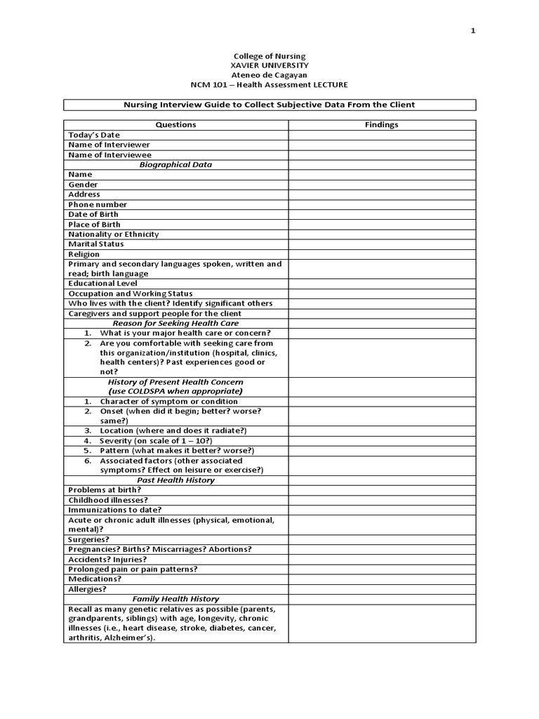 Nursing Interview Guide - HA | PDF | Edema | Chronic Condition