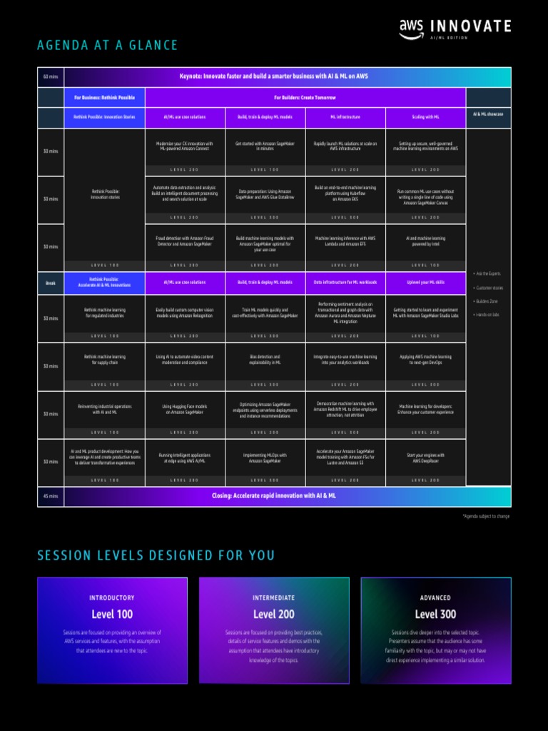AWS Innovate AIML Edition 2022 | Download Free PDF | Machine Learning ...