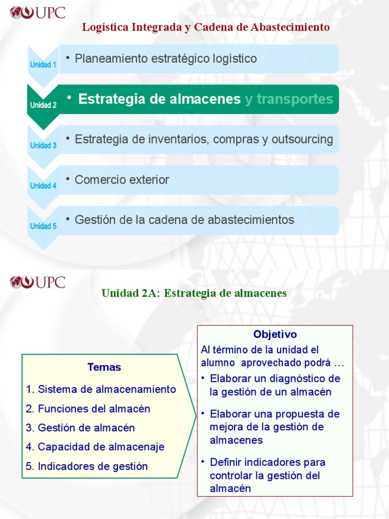 U2a Almacenes | PDF | Identificación de frecuencia de radio | Logística