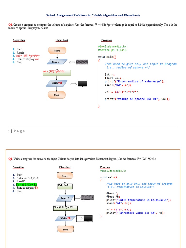 Solved Assignment Problems in C (With Algorithm and Flowchart ...
