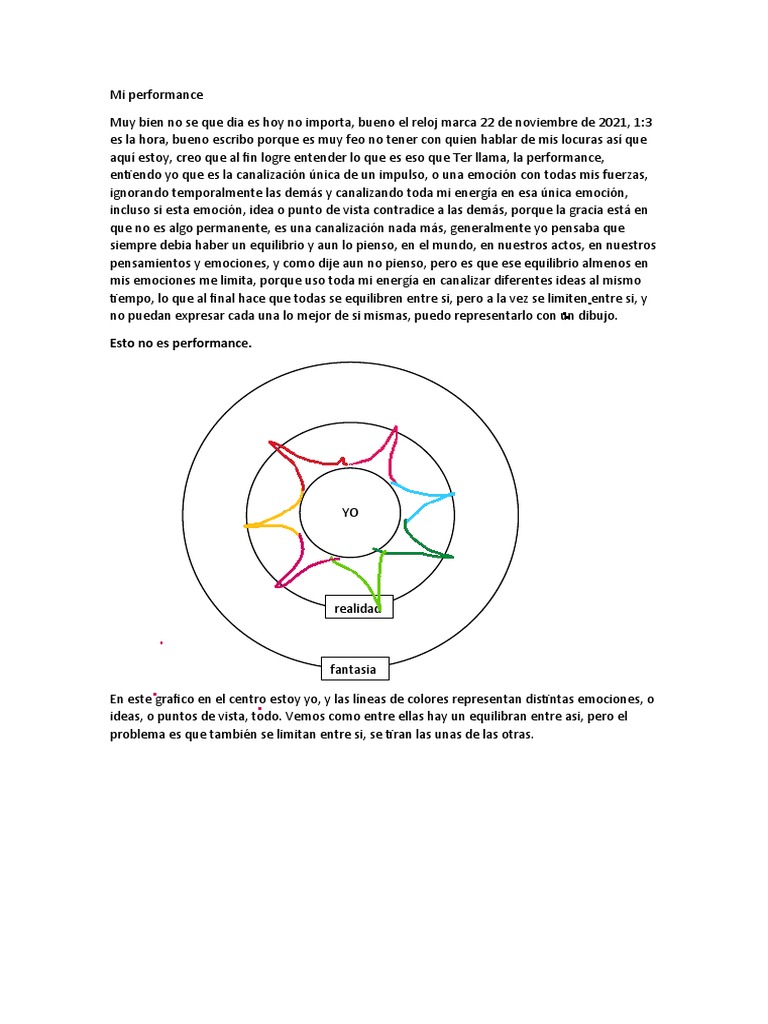 Mi Performance | PDF | Las emociones | Arte de performance