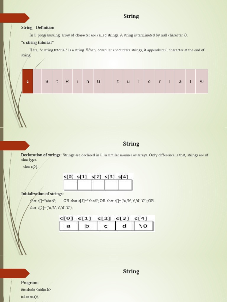 String: String - Definition "C String Tutorial" | PDF | String ...