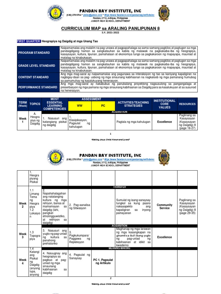 Curriculum Map Ap8 - FQ | PDF