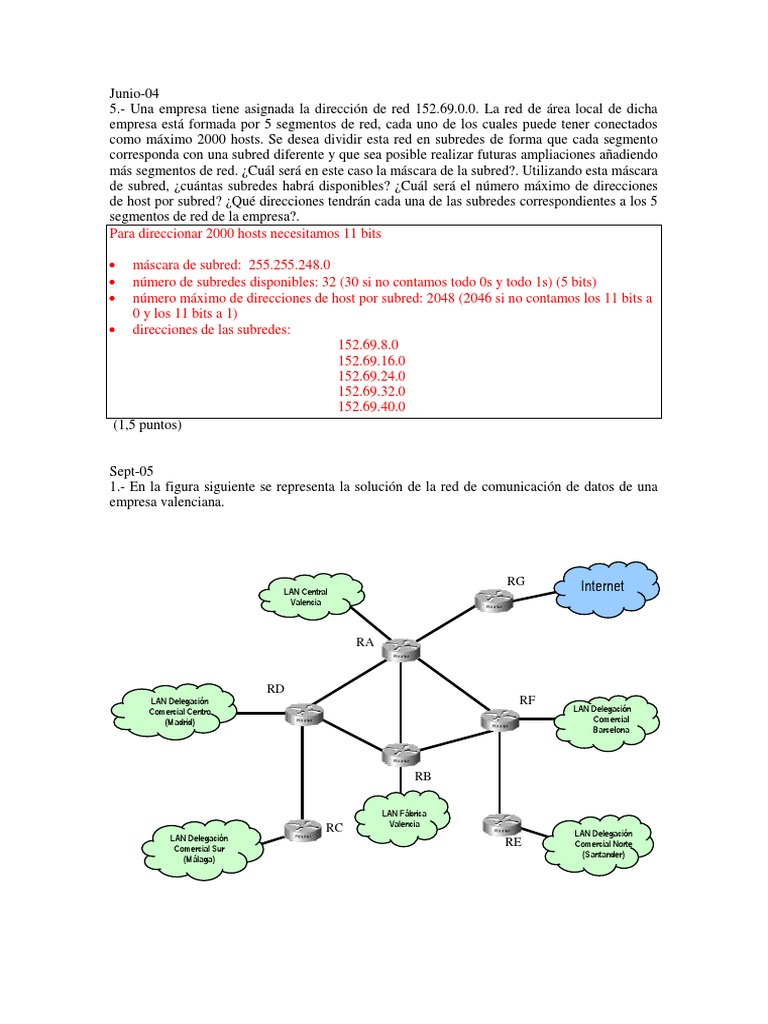 Soluciones A Los Ejercicios de Subnetting | PDF | Dirección IP | Telecomunicaciones