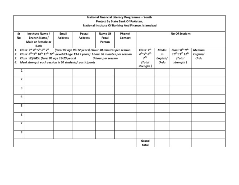 Students Information Performa | PDF