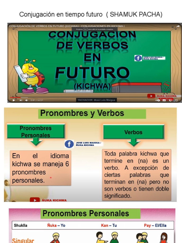 Conjugación en Tiempo Futuro (SHAMUK PACHA) | PDF
