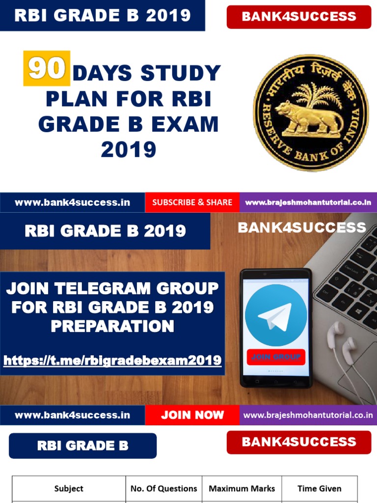 RBI Grade B Phase 1 Study Guide 2019 | PDF | Communication | Time Value ...