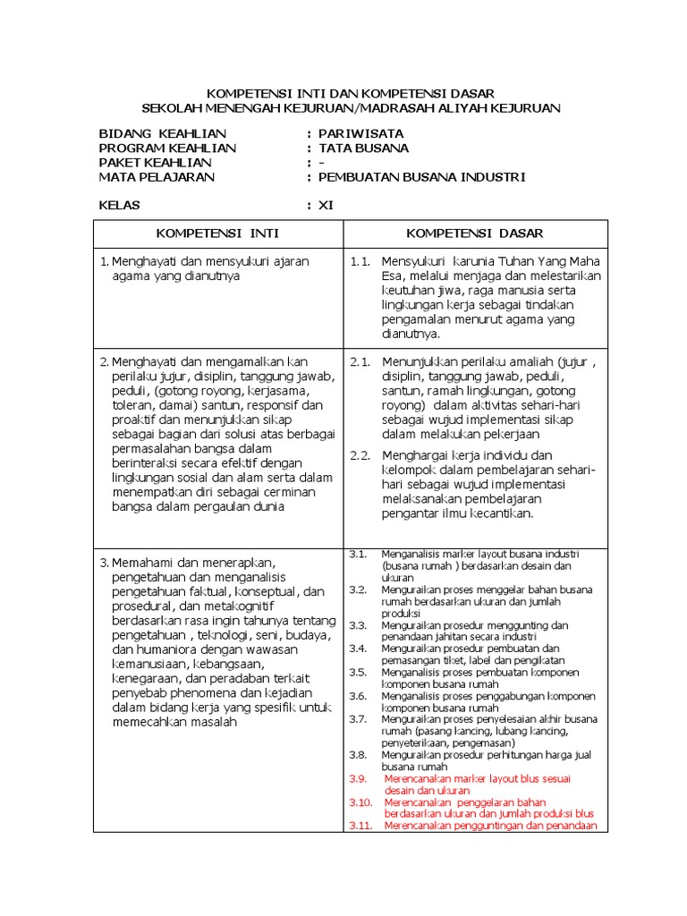 c3 Ki KD Pembuatan Busana Industri | PDF