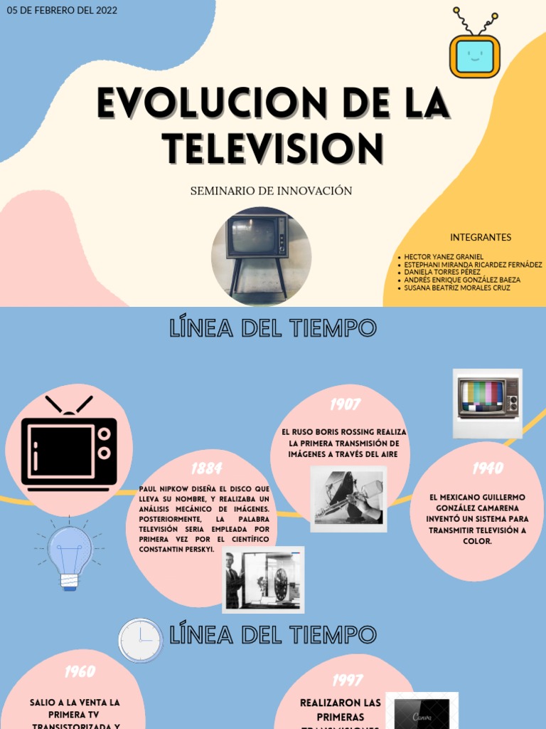Evolución De La Televisión Línea Del Tiempo Pdf Televisión