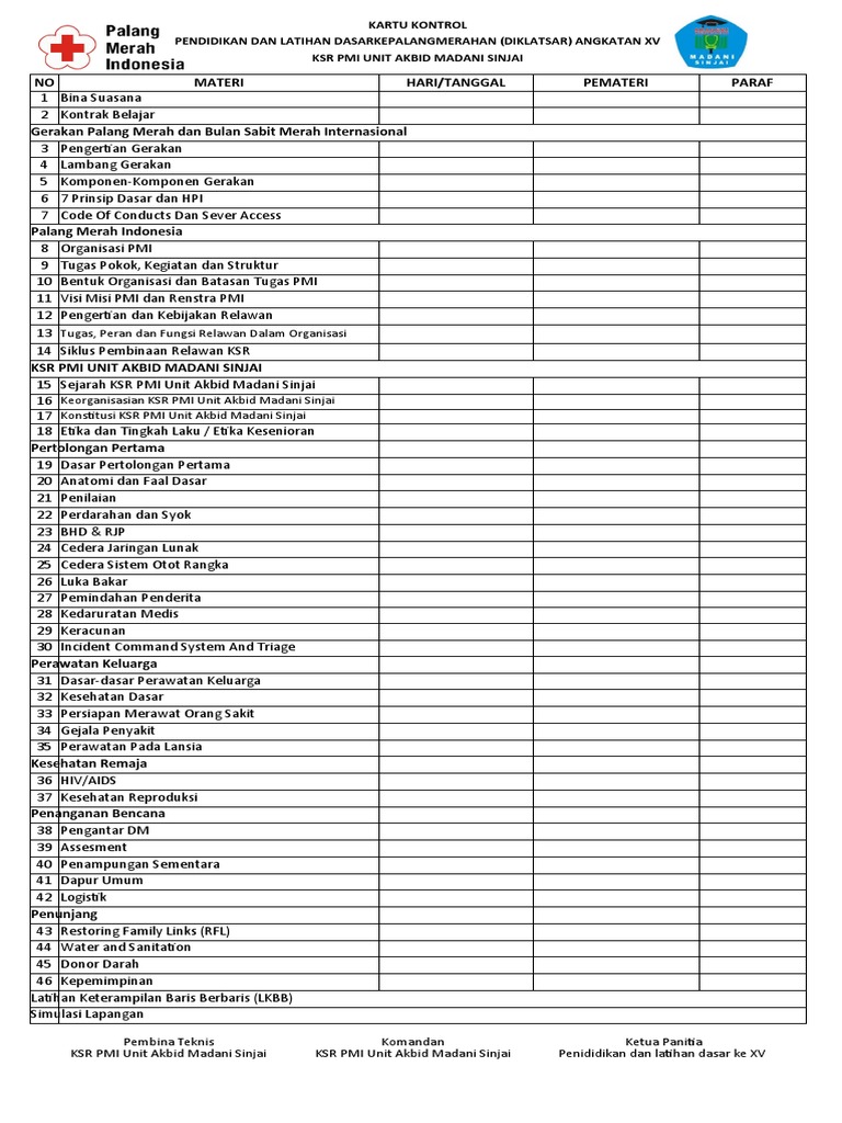 Daftar Materi Diksar Fix | PDF | Pengembangan Diri
