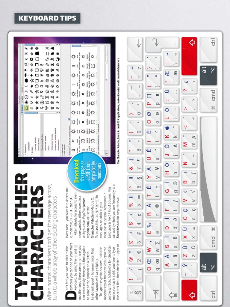 Keyboard Characs | PDF | Computer Keyboard | Writing Implements