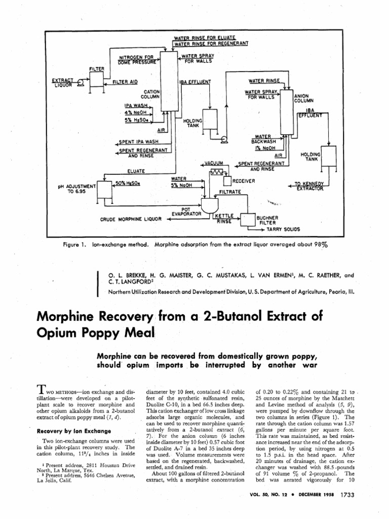 Morphine Recovery From A 2-Butanol Extract of Opium Poppy Meal | PDF ...