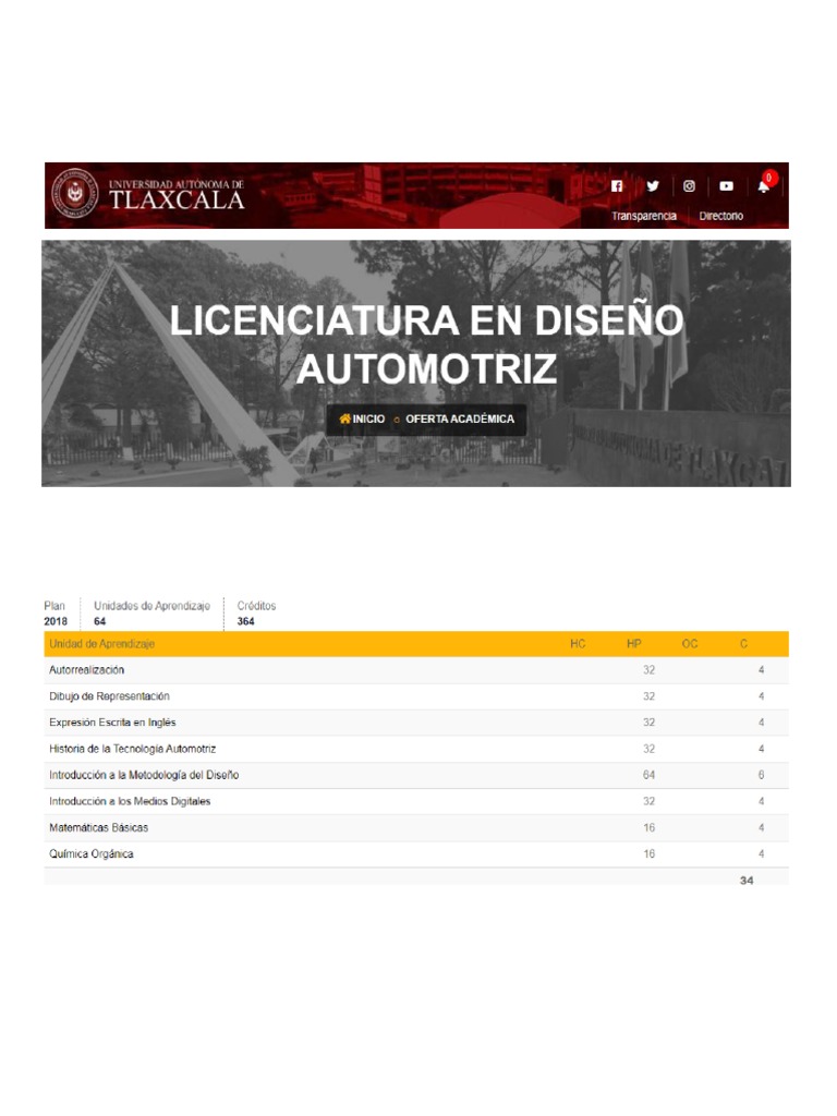 UATx Lic. Diseño Automotriz | PDF