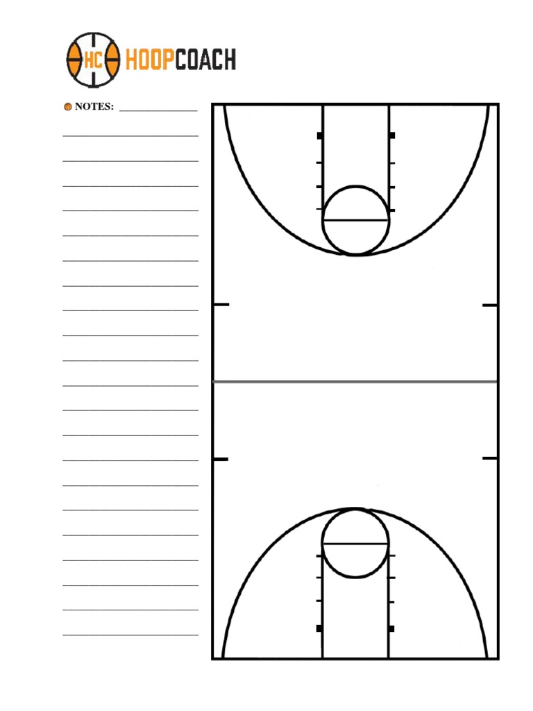 Basketball Full Court Diagram | PDF