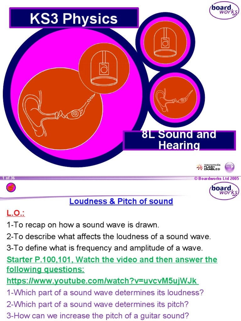 Loudness Pitch of Sound | PDF | Sound | Pitch (Music)