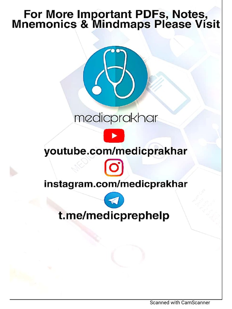 FMGE August 2020 All Questions | PDF