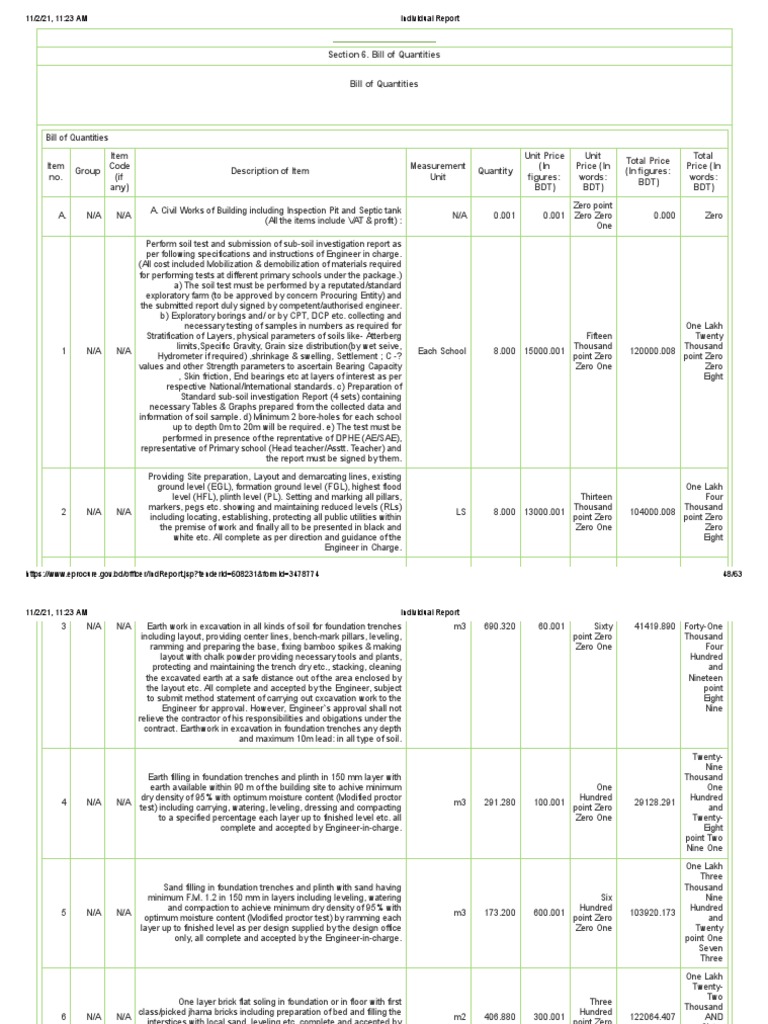 Section 6. Bill of Quantities | PDF | Structural Engineering | Materials