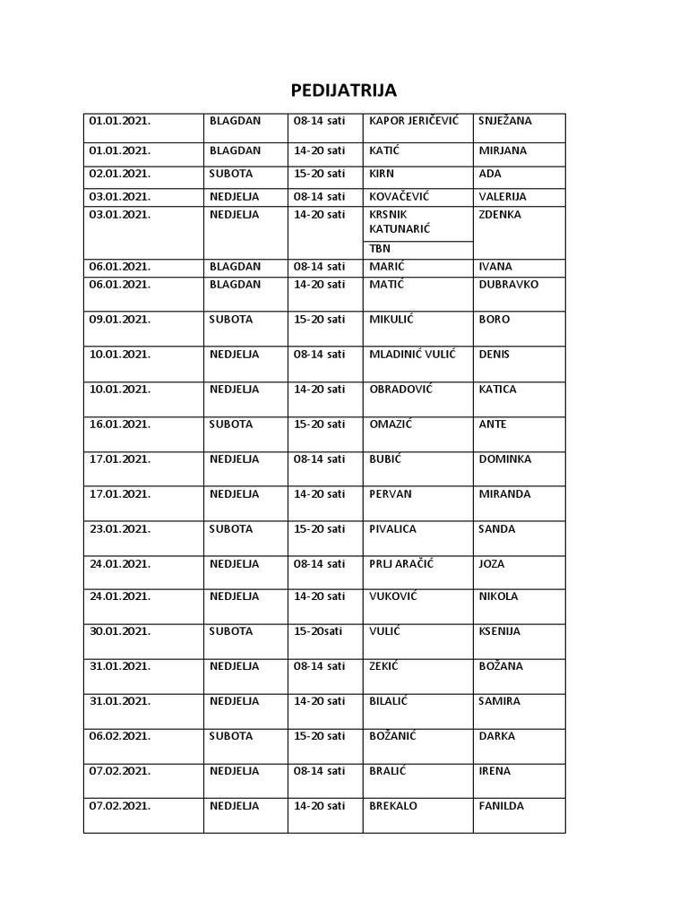 Raspored Dezurstva Pedijatrija 2021 | PDF