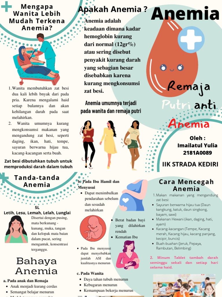Tanda dan Penyebab Anemia pada Wanita | PDF