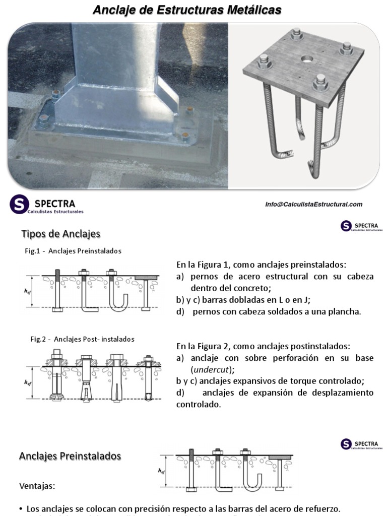 3 - Intro Sistemas de Anclajes | PDF | Hormigón | Acero